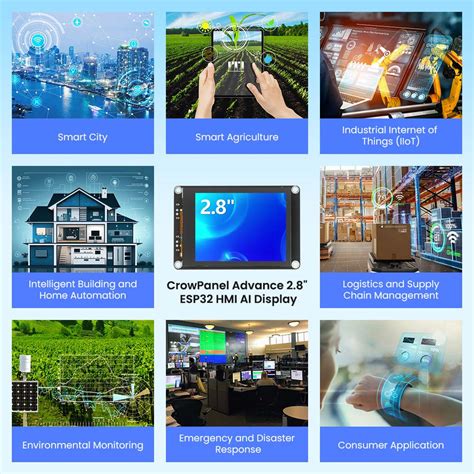 Crowpanel Advance 2 8”hmi Ai Display For Meshtastic Esp32 320x240 Artificial Ips Intelligent
