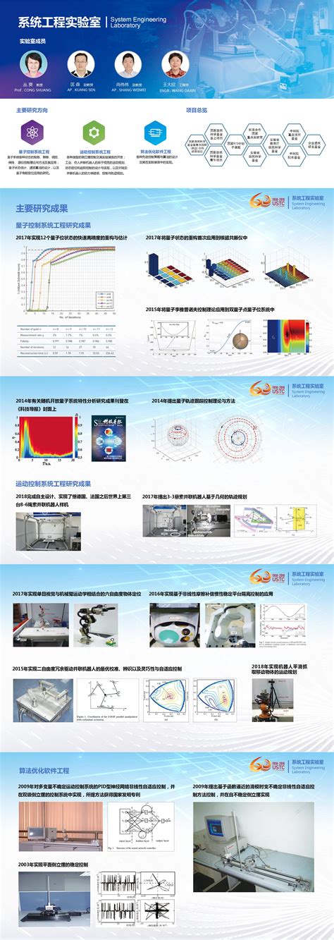 系统工程实验室