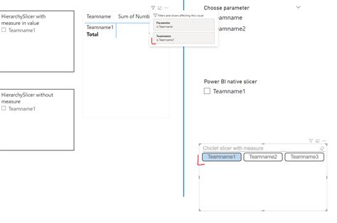 issues with hierarchyslicer when using field param microsoft