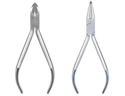 Luno® American Orthodontics Israel