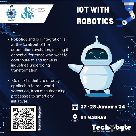 Techobytes Technologies On Linkedin Cybersecurity Ethicalhacking Ctfchallenge