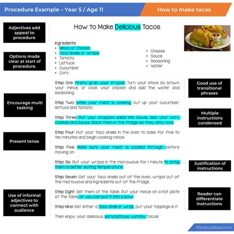 How To Write Excellent Procedural Texts Literacy Ideas