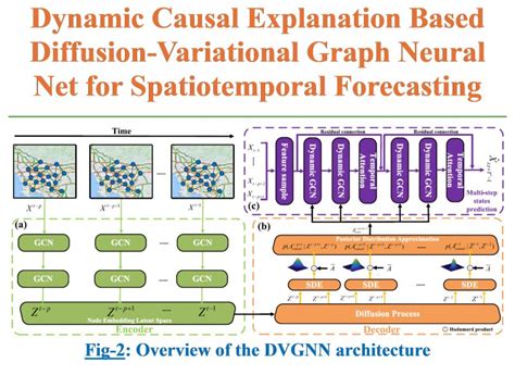 Sione Palu On Linkedin Python Sione Palu On Linkedin Python