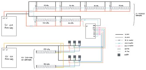 Getting Started With Long Ws2815 Led Strips Leds And Multiplexing Arduino Forum