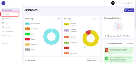 Product Profiling Tab