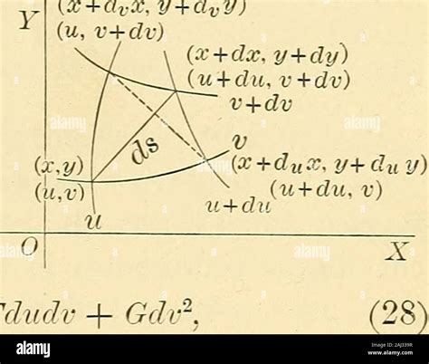 Calculus Equations Solved