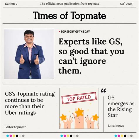 Gs Kumar On Linkedin Opentowork Linkedin Lookingforajob Job Topmate Resumewriting…