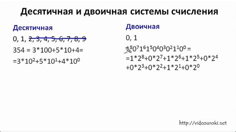 Системы счисления Youtube
