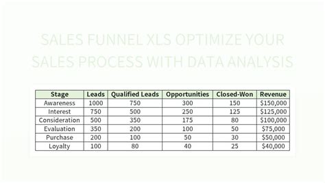 Sales Funnel XLS Optimize Your Sales Process With Data Analysis Excel