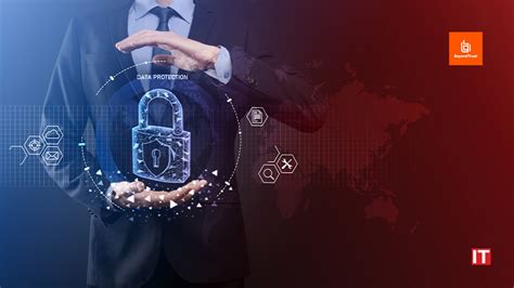 Beyondtrust Intelligent Identity And Access Security Solutions Are Now Available In The