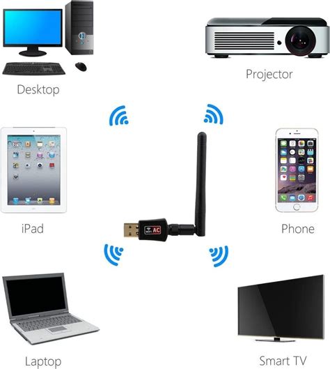 Usb Wireless Adapter 600mbps Realtek Rtl8811cu Chipset With 2 Dbi Antenna Dual Band 11ac Wifi