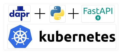 Deploy A Fastapi Application With Dapr On Kubernetes