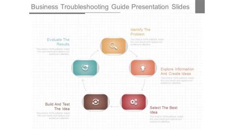Troubleshooting Powerpoint Templates Slides And Graphics