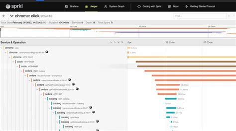sprkl on linkedin opentelemetry traces chromeextension