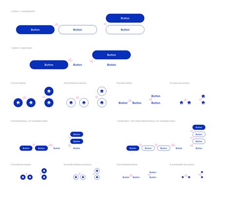 Design Button Entry To The Design System
