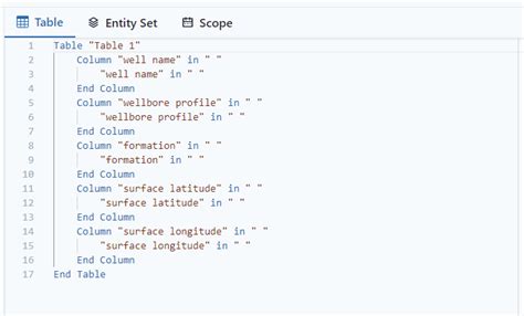 Lesson Create A Static Data Pivot Table
