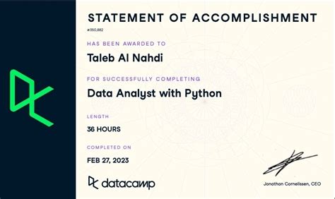 Taleb Bahadidah On Linkedin Datacamp Datascience Datasciencewithpython Datascienceacademy