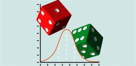 Take The Quiz To Test Your Probability Knowledge Quiz Trivia