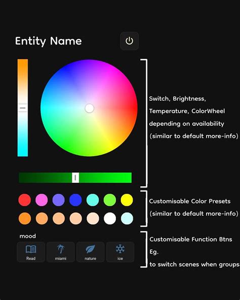 Custom More Info Popup For Lights Frontend Home Assistant Community