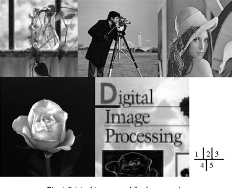 figure 4 from edge directed interpolation based on canny detector semantic scholar
