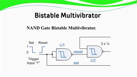 Multivibrator And Its Types Defination And Usges Pptx