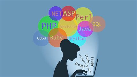 code coding and cybersecurity