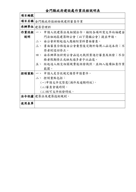 金門縣政府主計處 建設處