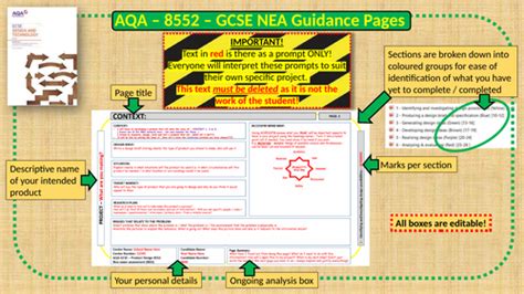 Aqa Gcse Product Design Nea Teaching Resources