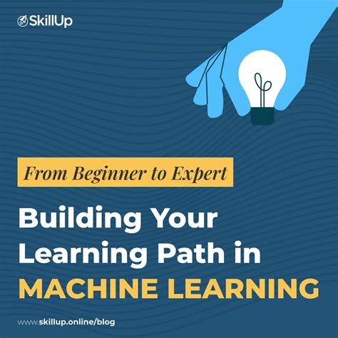 Machinelearning Ai Techskills Careergrowth Learningpath
