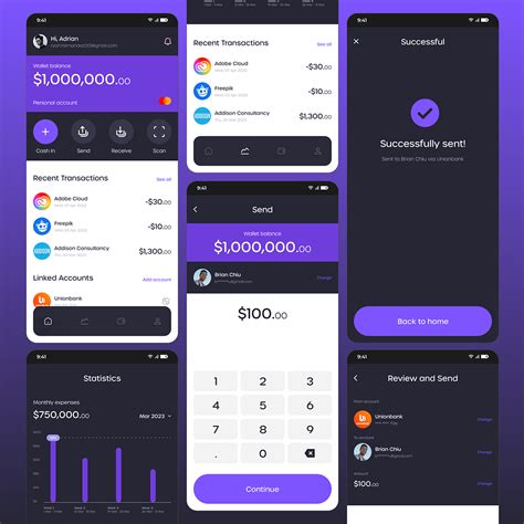 Digital Wallet Ui Design Exercise On Figma On Behance