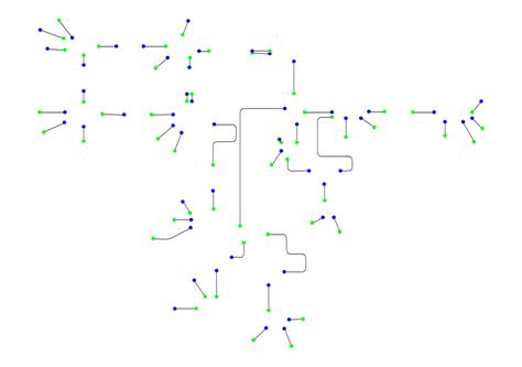 Python How To Obtain The Extreme Edges From An Identified Contour Stack Overflow