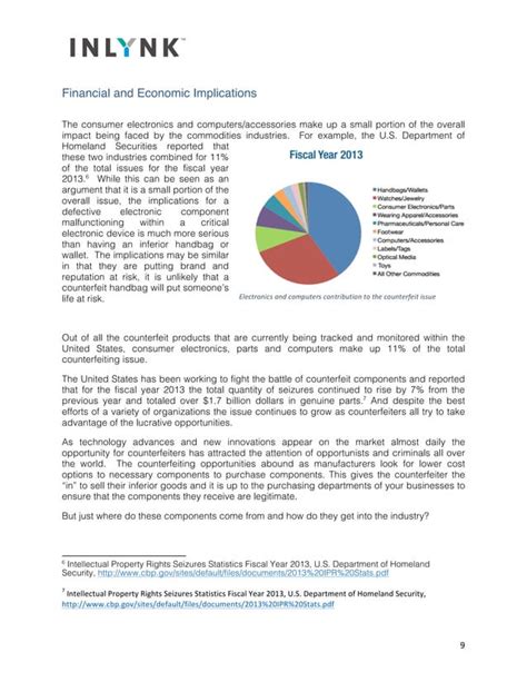 Counterfeit Components And The Risks Involved Pdf