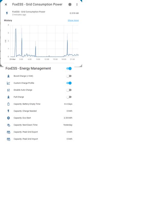 Daytime Charging Issue Nathanmarlor Foxess Em Github
