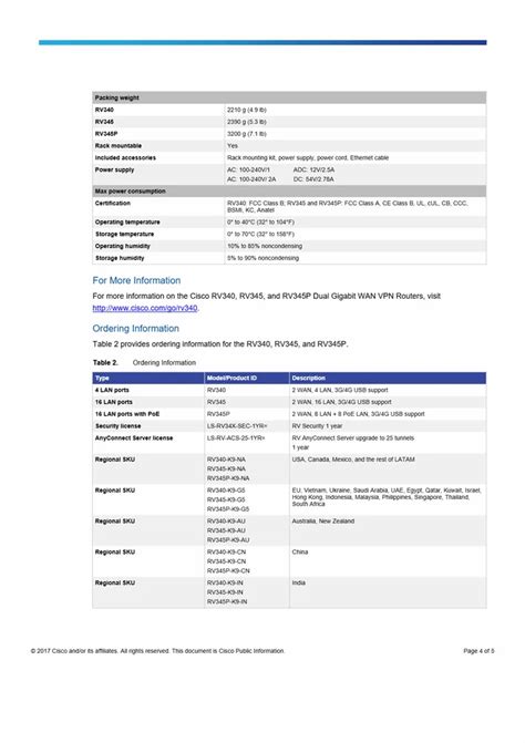 Cisco Router Rv340 At ₹ 8000 Cisco Computer Router In New Delhi Id 2855886540797