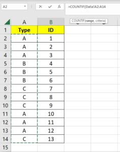 How To Use COUNTIF From Another Sheet In Excel Sheetaki