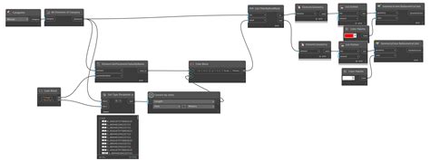 Geometries Have Failed Dynamo Player Dynamo