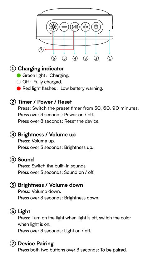 Omini User Guide Hotmoon