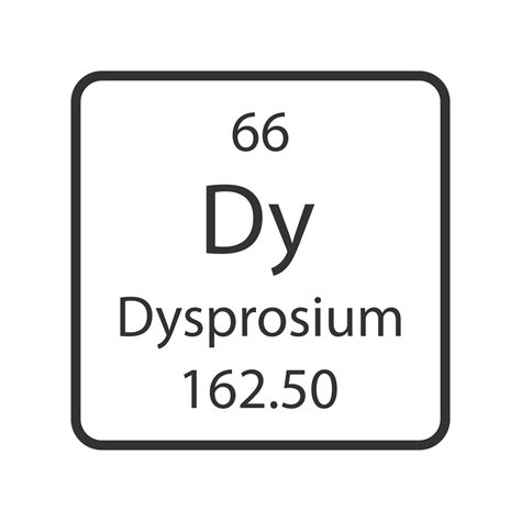 Dysprosium Symbol Chemical Element Of The Periodic Table Vector