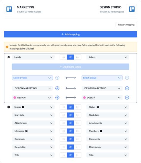 How To Link Trello Cards Between Boards With Automated Updates