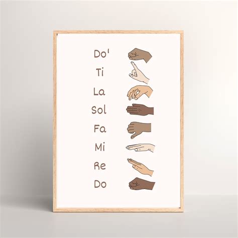 Skin Tones Solfege Hand Signs Poster Music Classroom Poster Do Re Mi