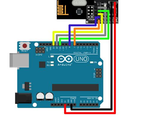 How To Use An Rf 24 Ghz Transceiver