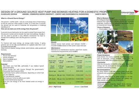 Dissertation Poster Pdf0