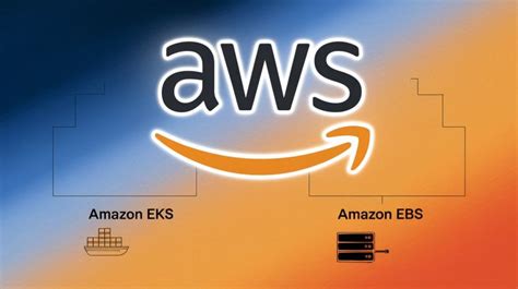 Mahendran Selvakumar On Linkedin Aws Awscommunity Amazoneks Autorepair Nodehealth