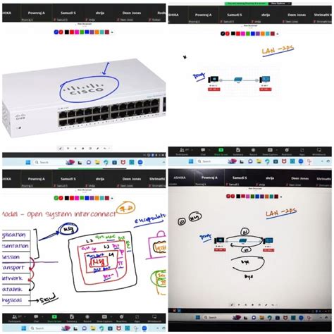 Completed Ccna Bootcamp In Network Geek Ashika Raghavan Posted On The Topic Linkedin