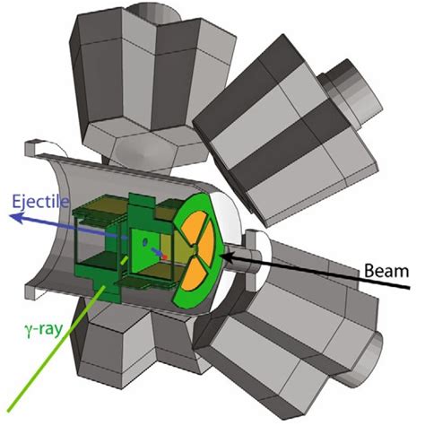 A Simplified Drawing Of The Experimental Setup The Left Side Of The