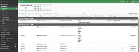 Technical Tip Fortigate V7 0 And V7 2 Remote Mana Fortinet Community