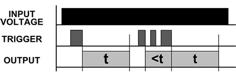 Understanding Time Delay Relay Functions Macromatic Industrial Controls Inc