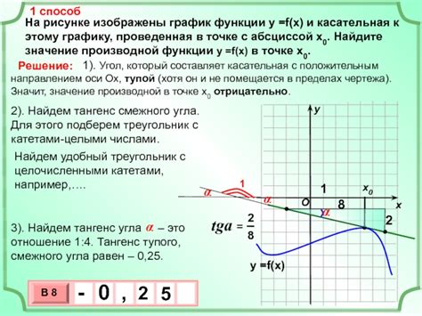 Готовимся к ЕГЭ
