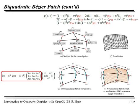 Opengl Es 17강 베지어 곡선 드 카스텔조 알고리즘 허밋hermit 곡선 Bilinear Patch 베