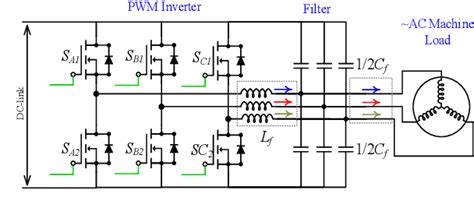 Figure 1 From Design Of A Sic Based Switched Ccm Tcm Inverter For High Speed Machine Drive With